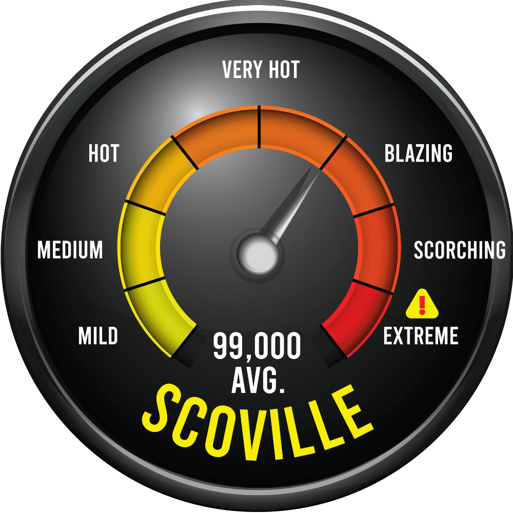 Peruvian Blend - Wild Side Pepper Flakes – Wild Side Pepper Company